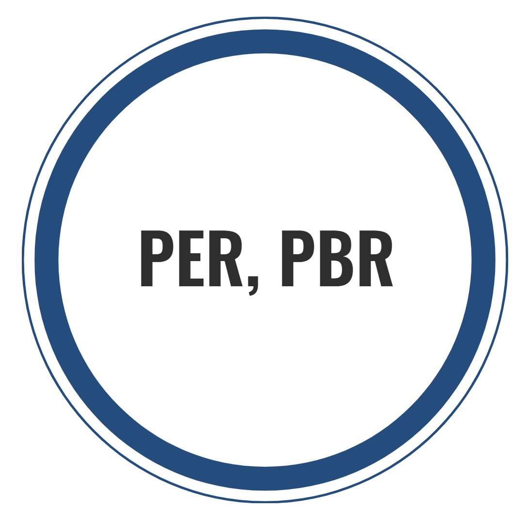 PER 과 PBR 적정 주가 찾기, 보는 방법