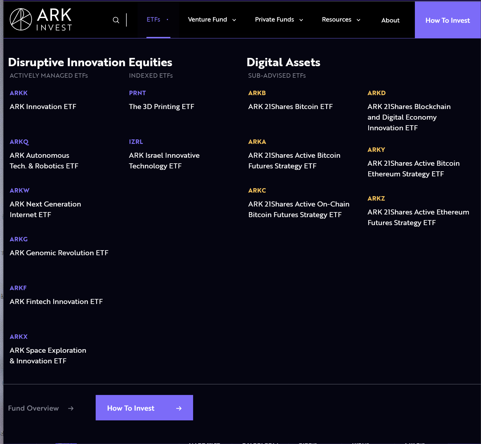 ARK INVEST, ETF 포트폴리오 확인 방법, 보는 방법