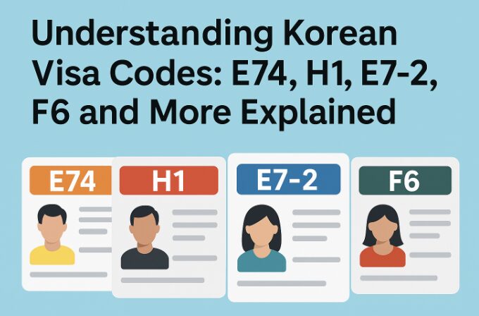 Understanding Korean Visa Codes: E74, H1, E7-2, F6 and More Explained